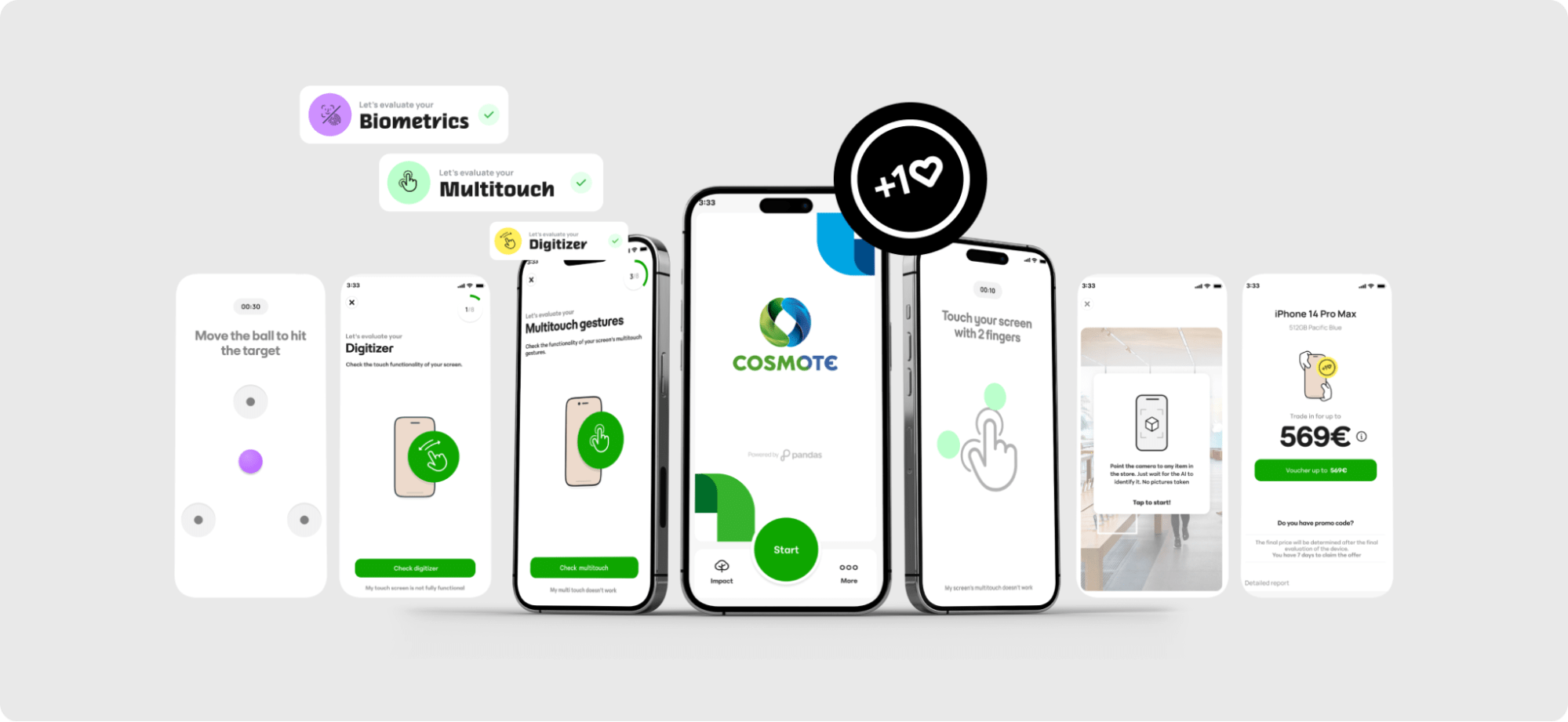 Pandas launches its trade-in automation platform to COSMOTE’s & GERMANOS’ retail network ...